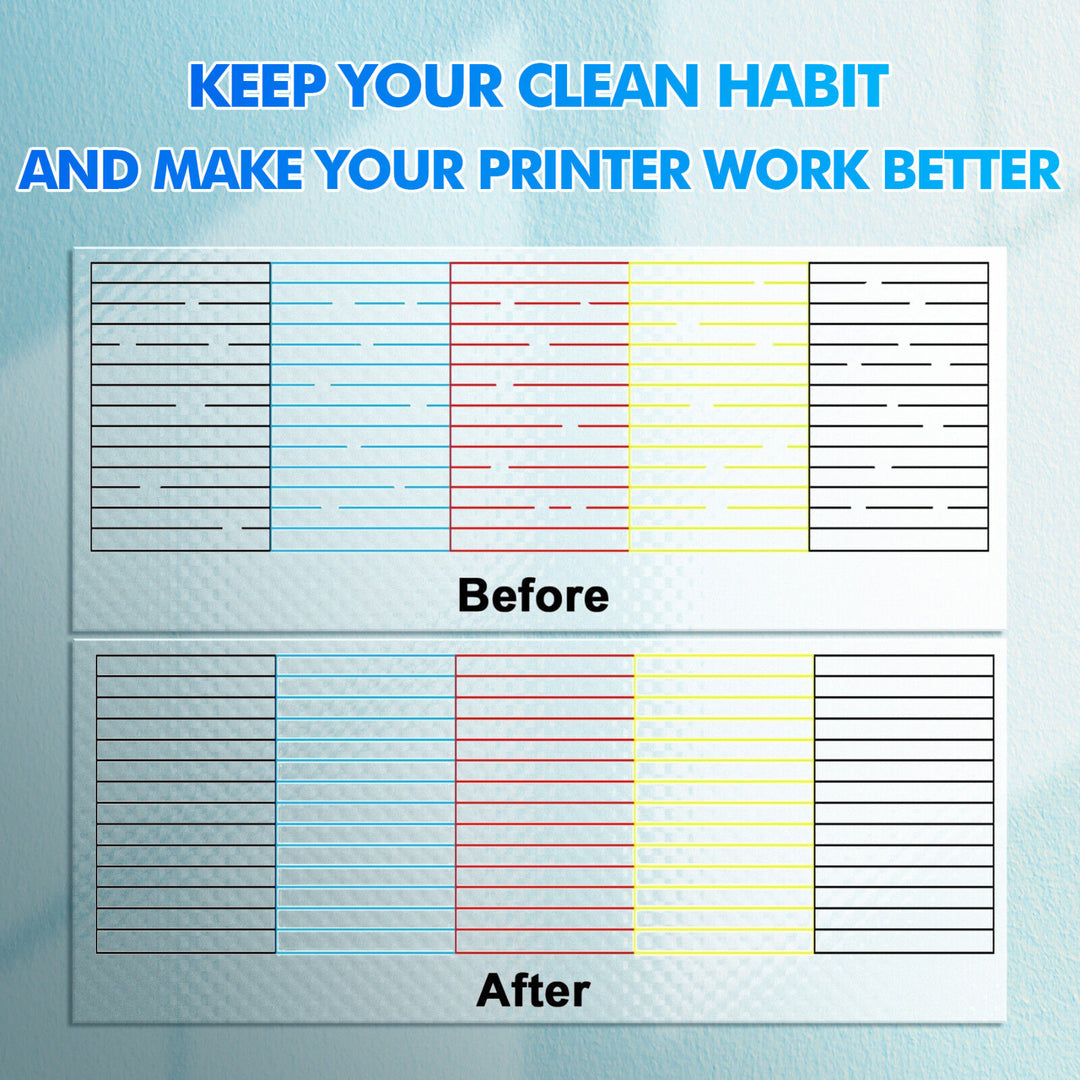 Koala Printhead Cleaning Kit – Fix Clogged Nozzles for Epson, Canon, HP ...